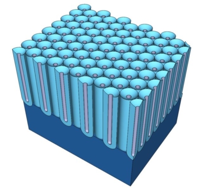 ATO Model 1 | InRedox